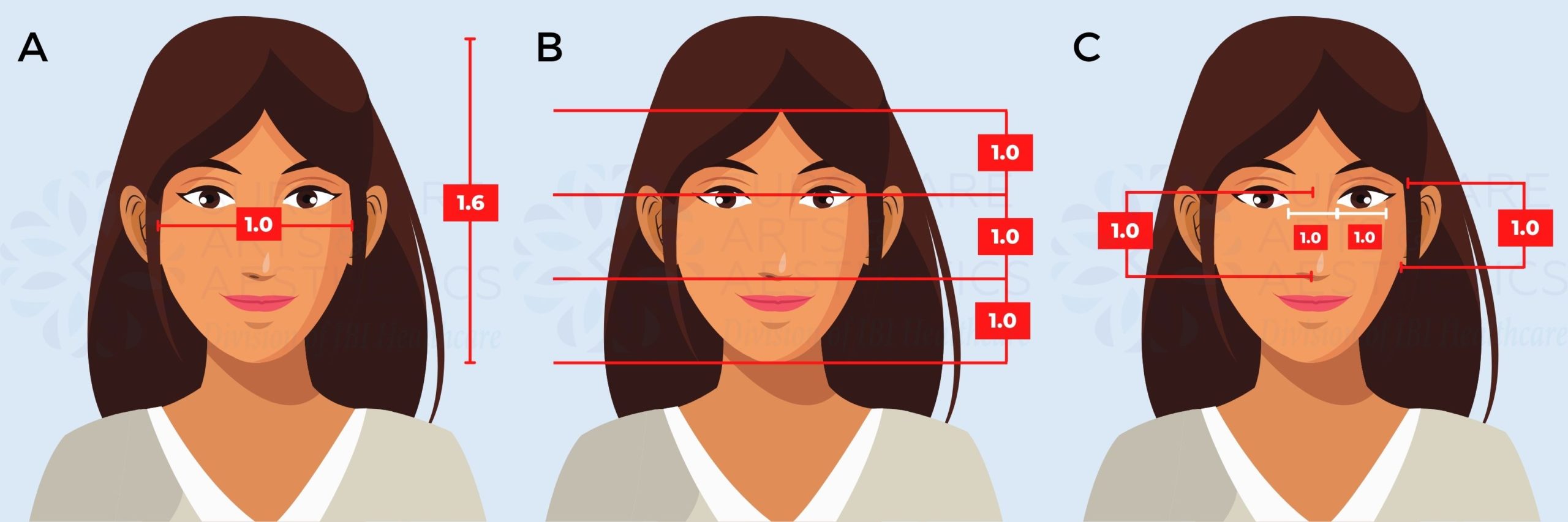 What Is Facial Symmetry And How Do You Determine Yours?